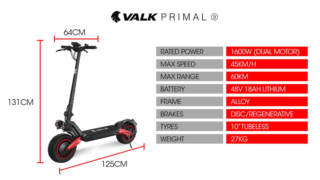 VALK Primal 9 Dual Motor Electric Scooter, 1600W, AU Compliant, for Ex ...