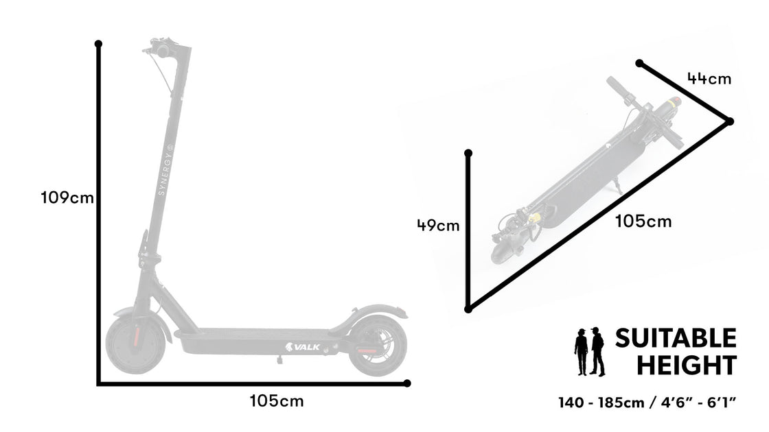 Synergy 5 MkII - Black – Valk Ebikes