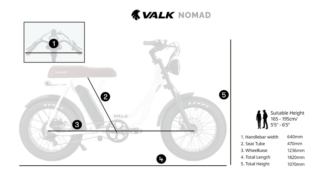 Nomad Fat Tyre Bike 350W - White – Valk Ebikes
